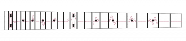 fretlook - Heartbeat Fretboard Inlay Stickers - Made in Germany